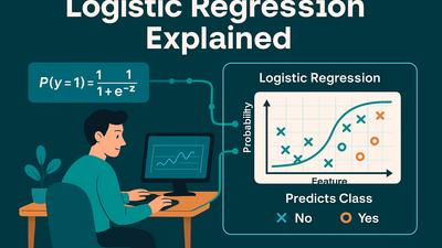 🚀 Supervised Learning: A Beginner-Friendly Guide with Examples Decoded ...